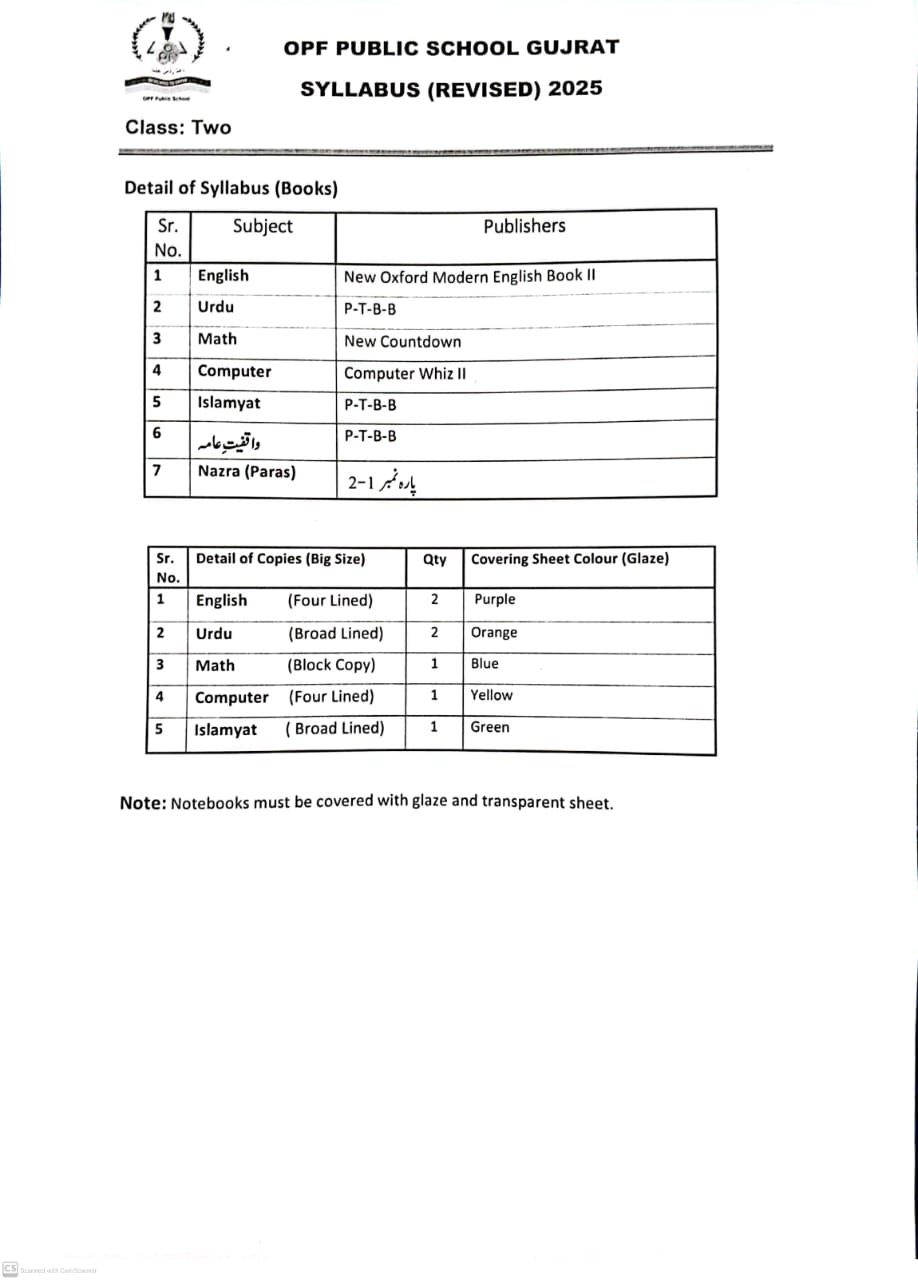 Classes Information