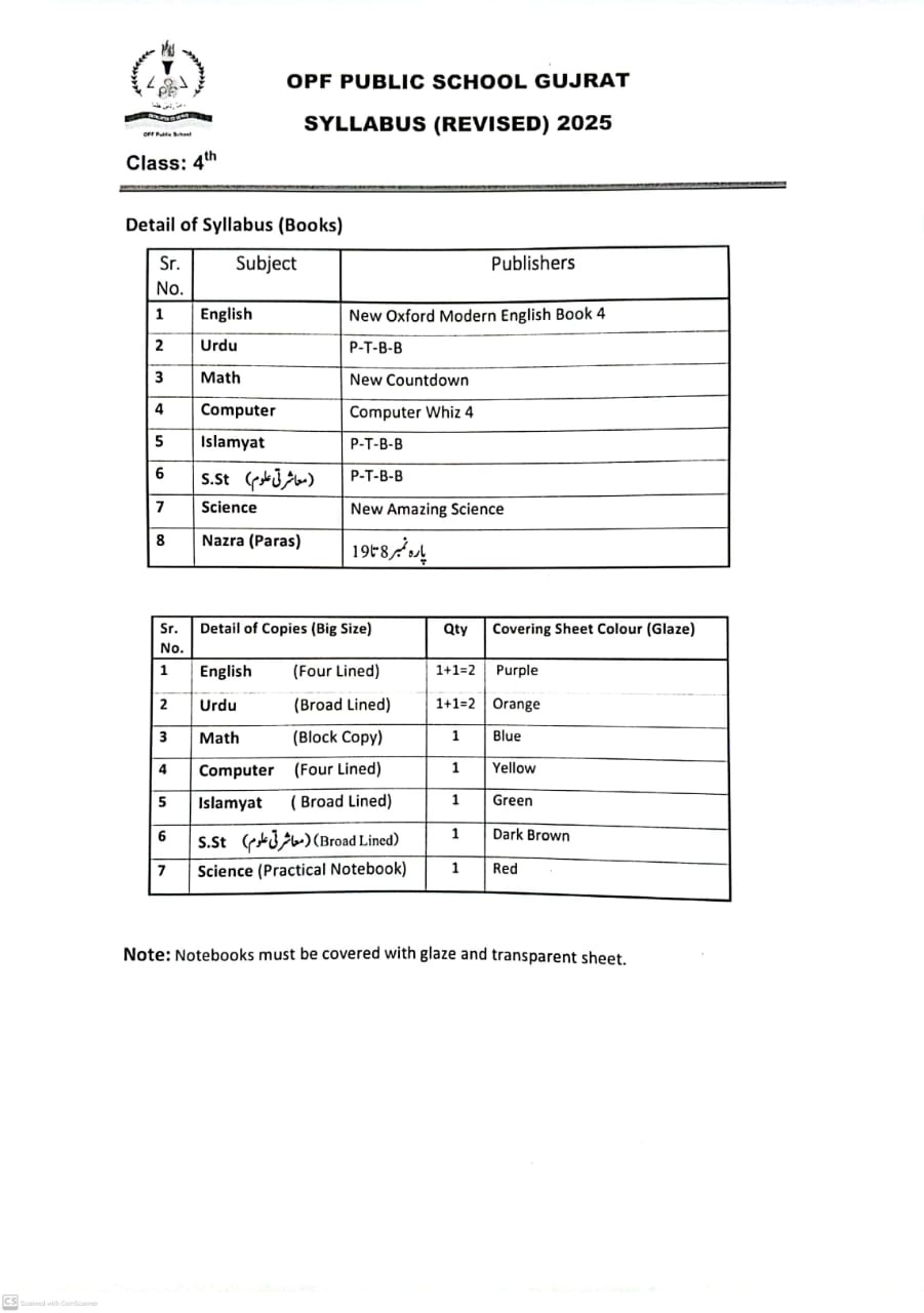 Classes Information