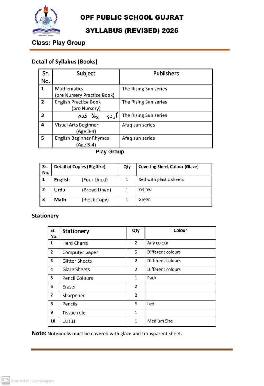 Classes Information