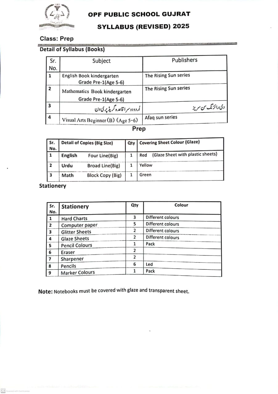 Classes Information