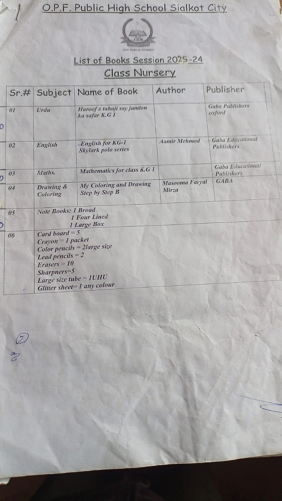 Classes Information