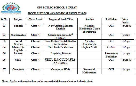 Classes Information